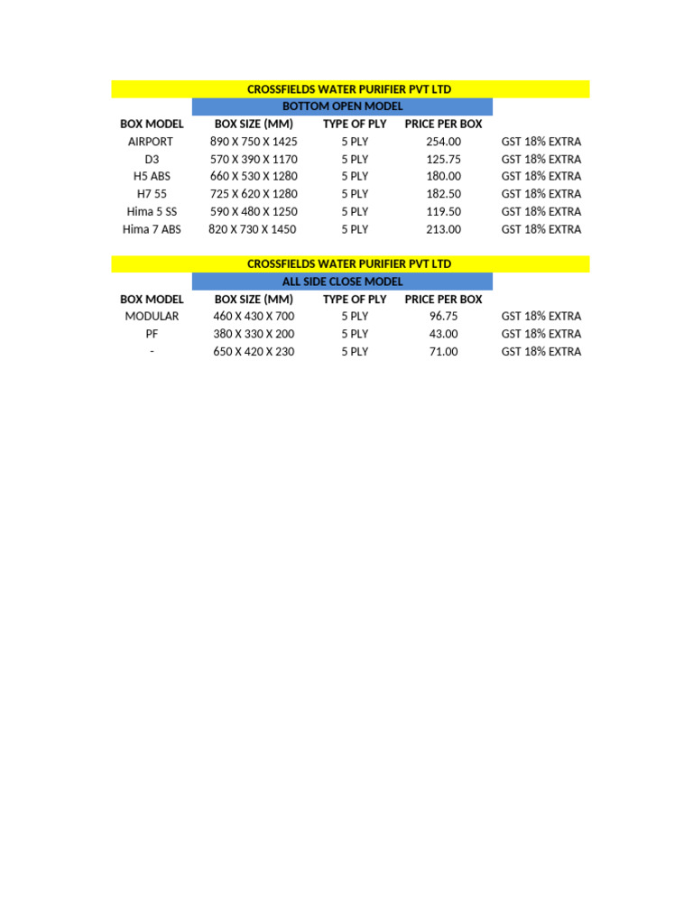 Cross Fields Water Purifier PVT LTD | PDF | Business | Finance & Money ...