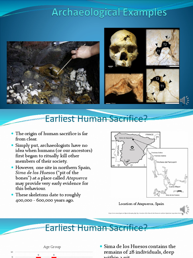 ARCH 226 Mod 09 Lec C Archaeological Examples of Sacrifice | PDF | Aztec