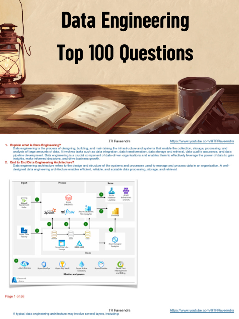 Data Engineering Top 100 Questions | PDF | Json | Apache Spark
