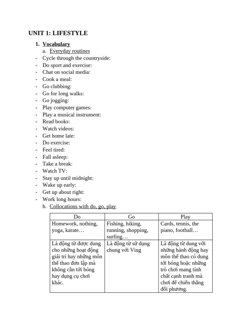 Unit 1 | PDF