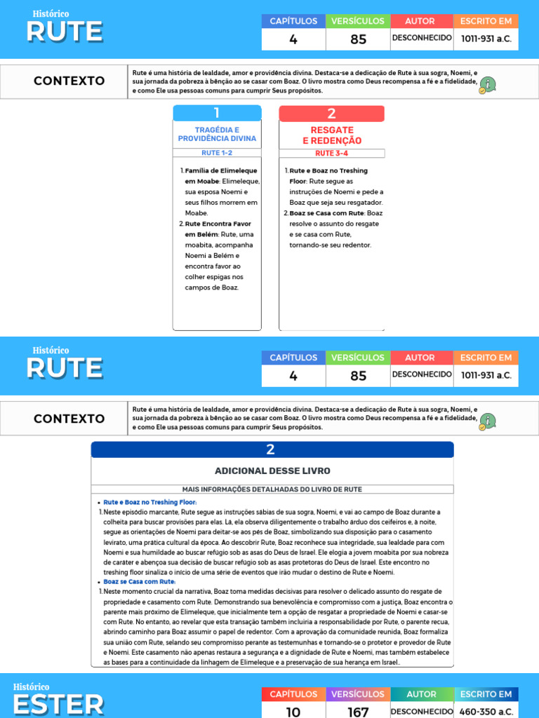 Rute e Esteer Contextos e Resumos | PDF | Livro de Ruth | Livro de Ester