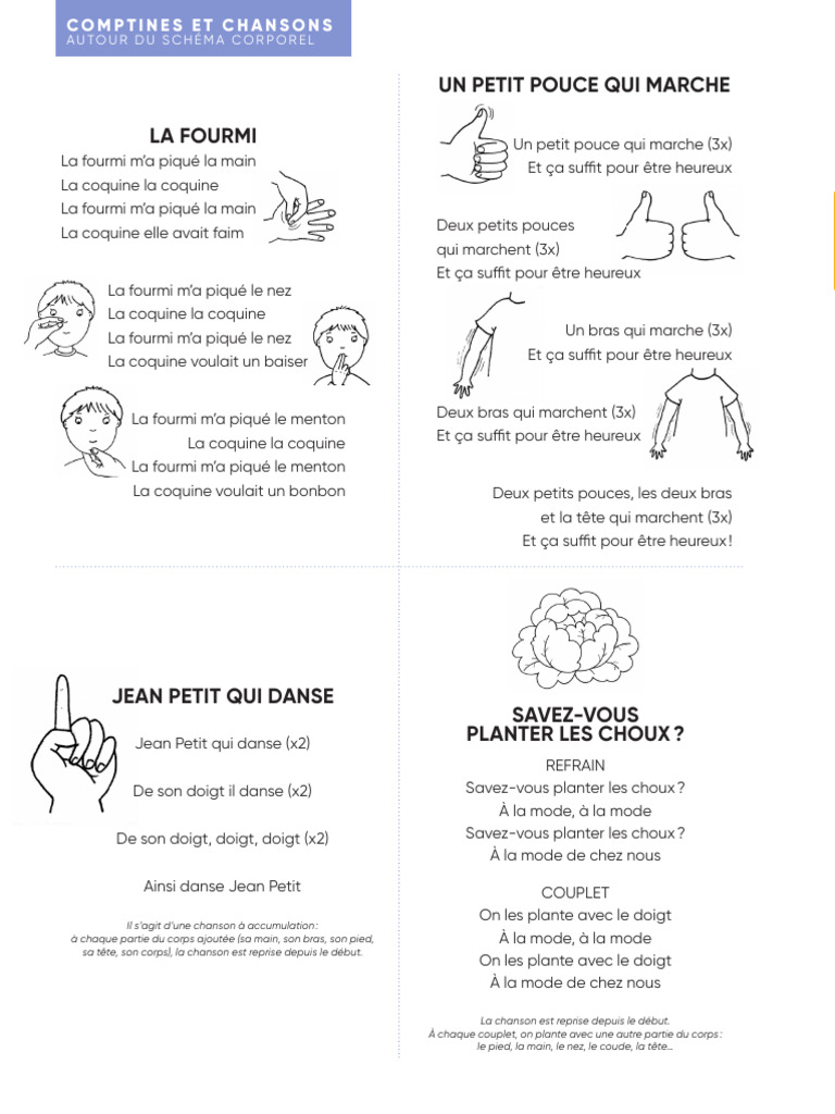 Comptines sur le schéma corporel | PDF | Main | Membres (anatomie)