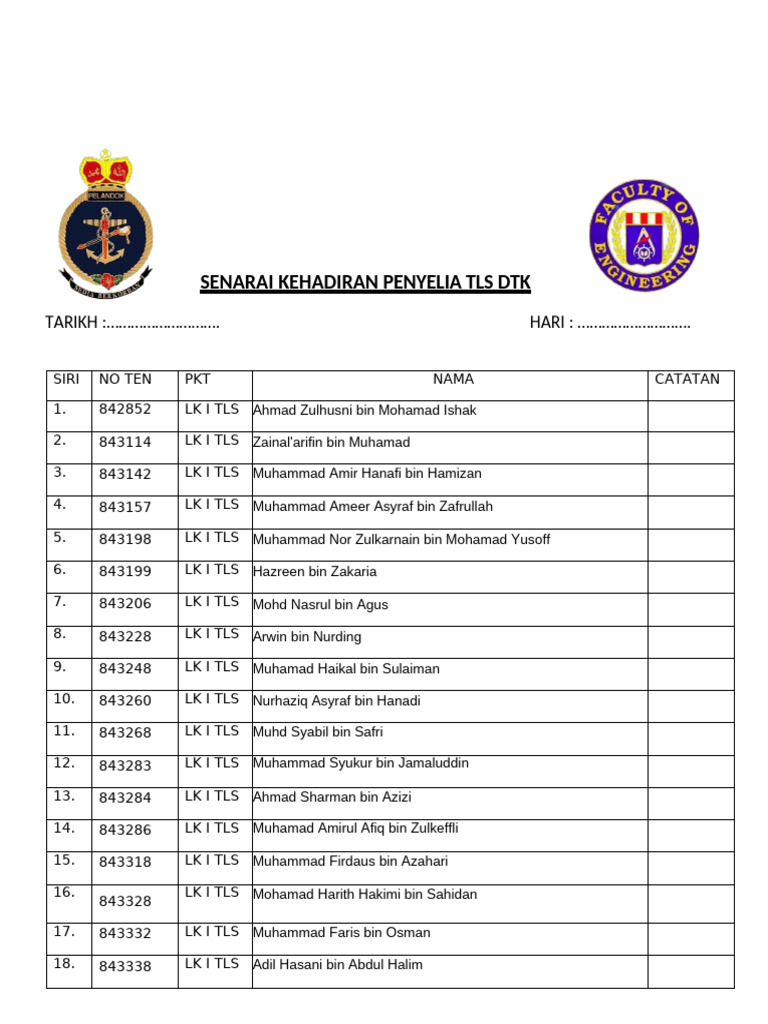 Senarai Kehadiran Penyelia TLS DTK | PDF
