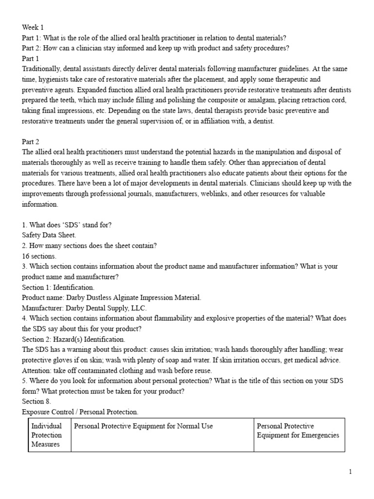 Intro To Dental Hygiene Homework | PDF | Dentistry | Health Professional