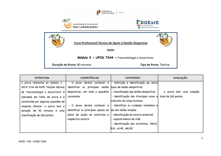 Matriz Gd - Pafd - m3-7244 | PDF
