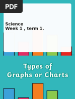 Bar Graph of Class Pets Data | PDF