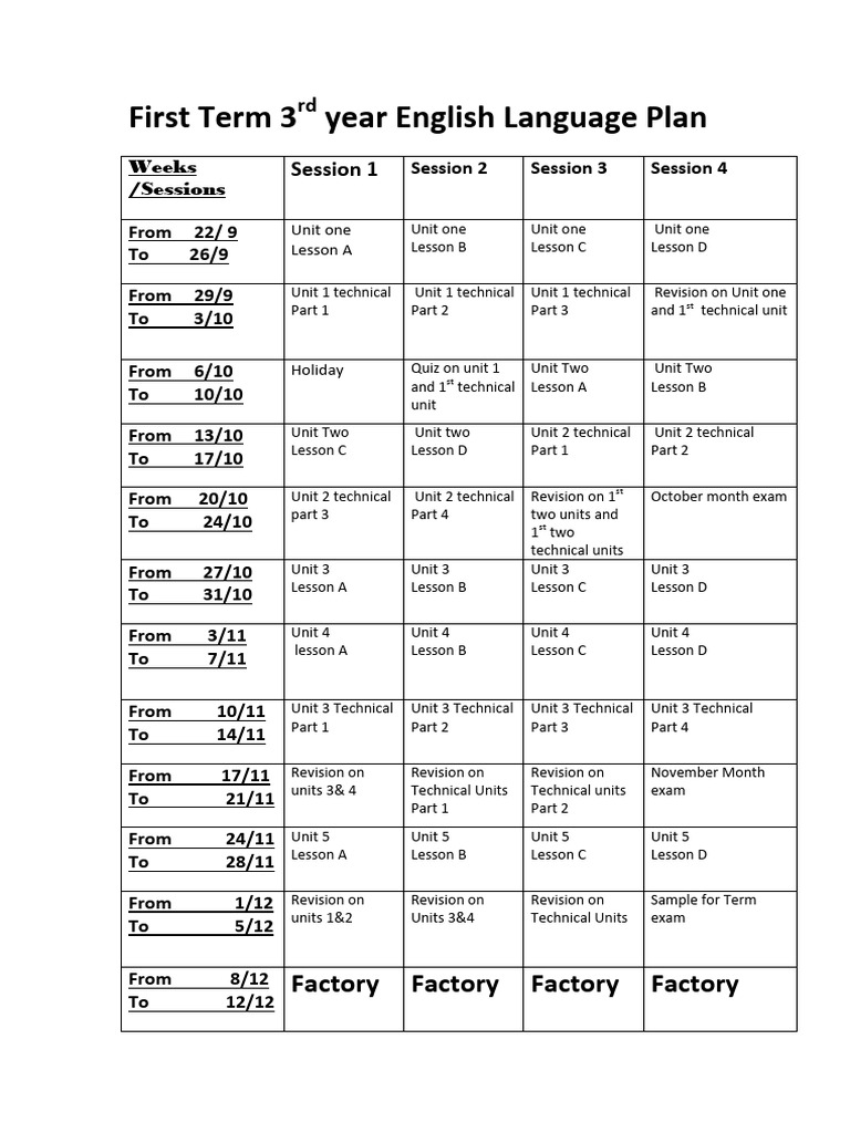 English Language Plan For 1st, 2nd, 3rd Years | PDF