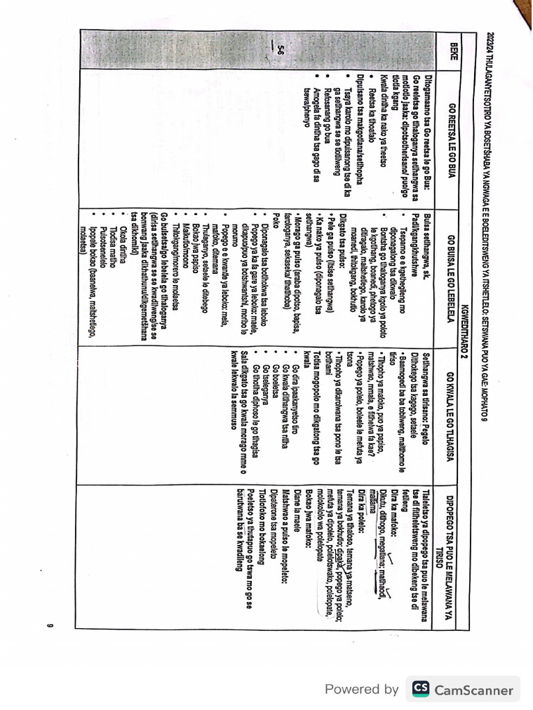 Atp | PDF