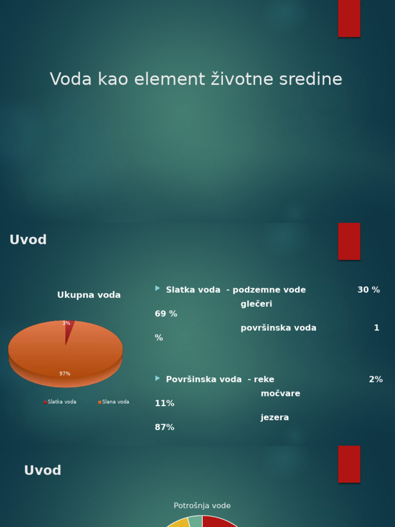 Voda Kao Element Životne Sredine | PDF