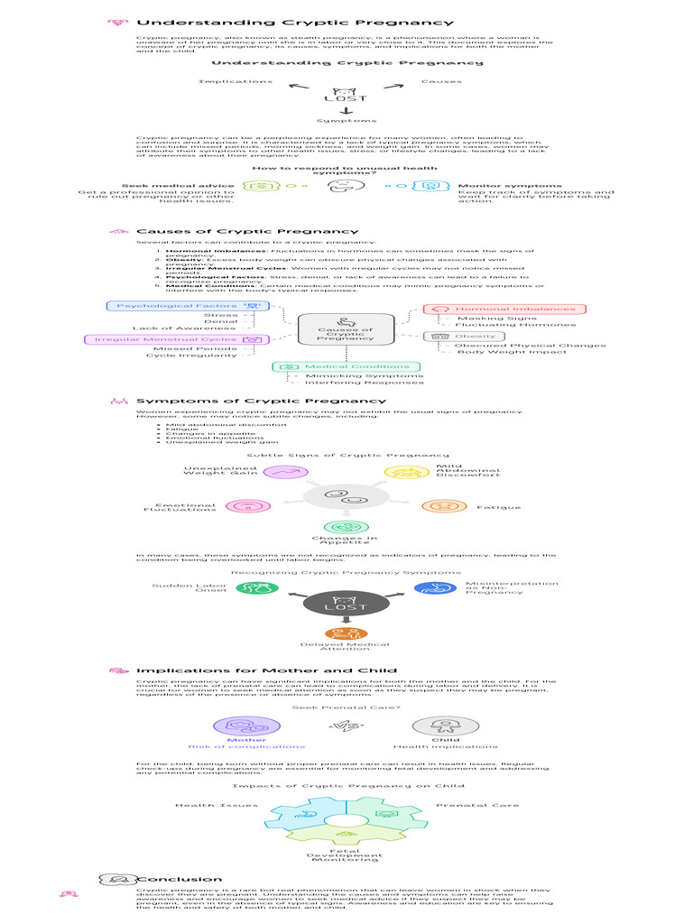 Understanding Cryptic Pregnancy | PDF | Pregnancy | Childbirth