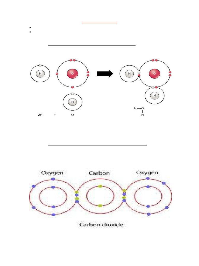 Note 7 - Covalent Bonding | PDF | Art | Science & Mathematics
