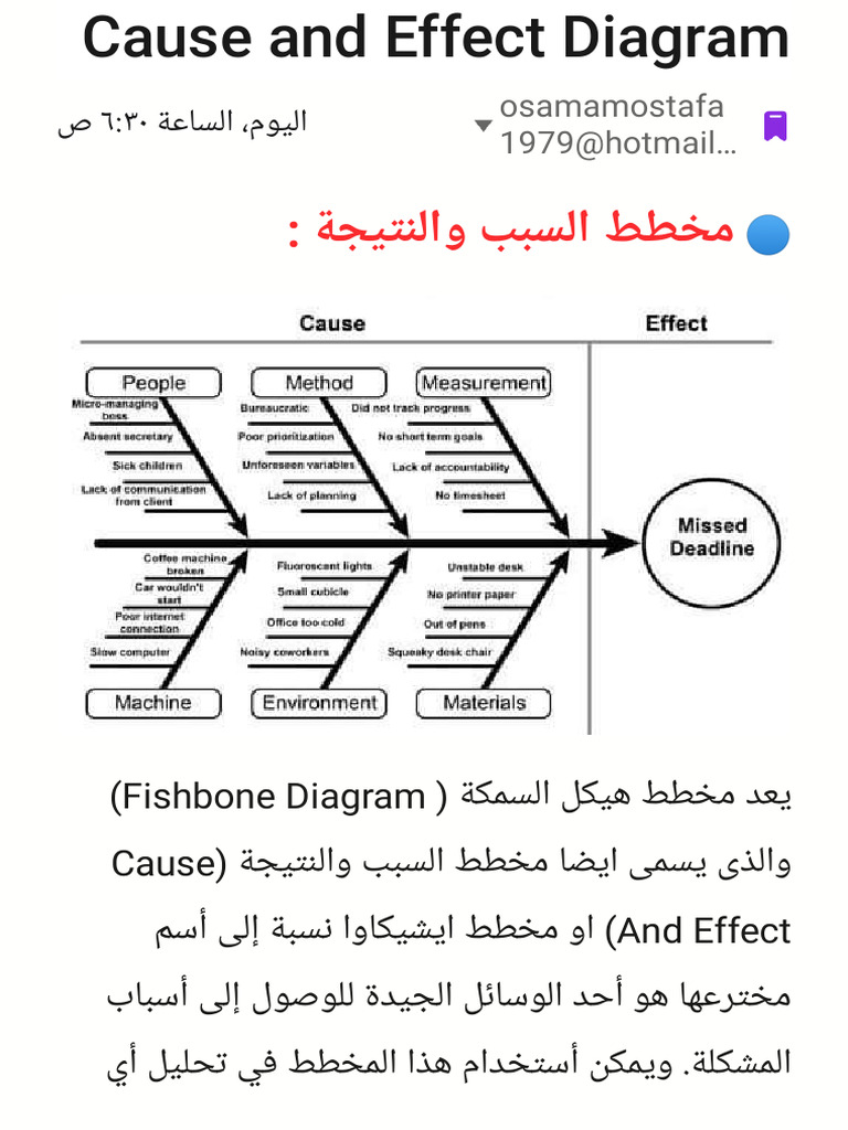 Cause and Effect Diagram | PDF