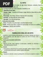 Estructura y partes del mito | PDF