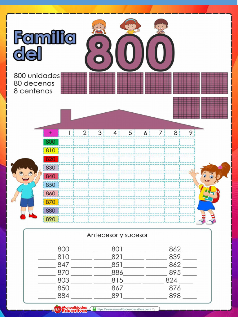 8+FAMILIA+DE+NUMEROS+FAMILIA+DEL+800 | PDF