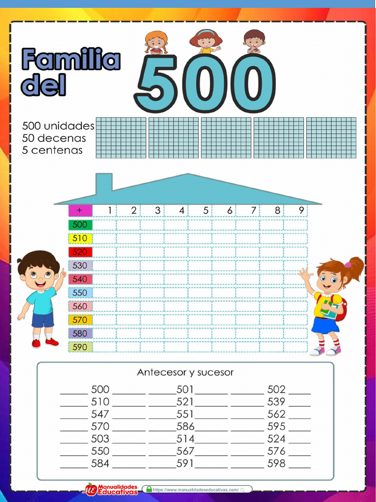 5 Familia de Numeros Familia Del 500 | PDF