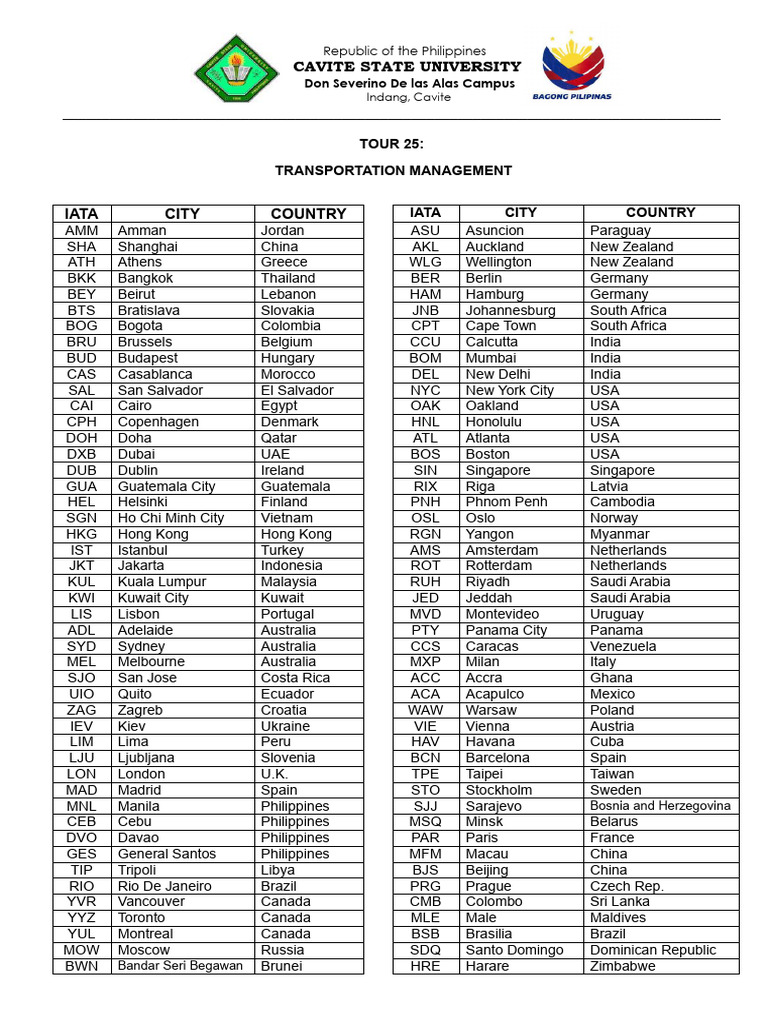 updated-city-codes | PDF