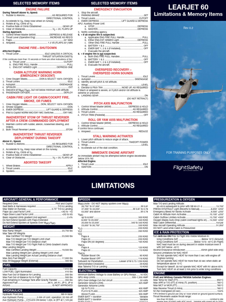 Limitations And Memory Items | PDF | Flap (Aeronautics) | Landing Gear