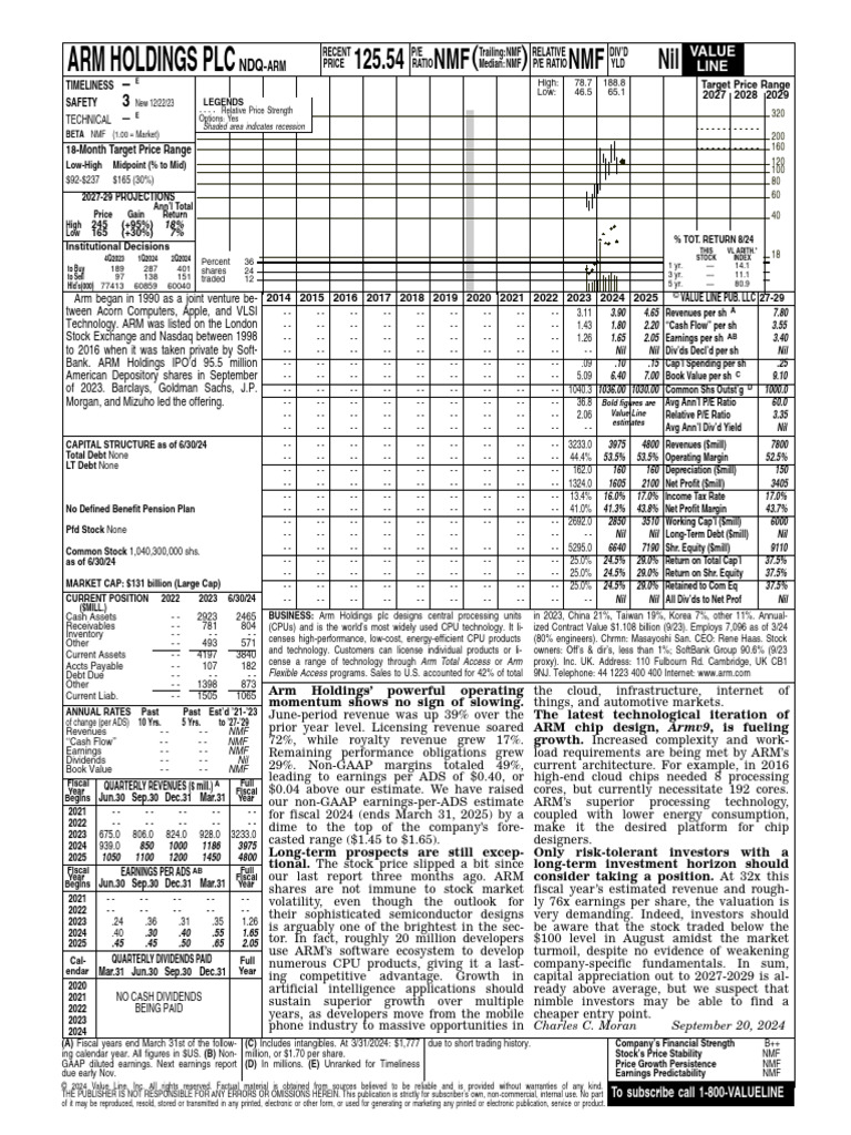 Arm - VL | PDF | Stocks | Investing