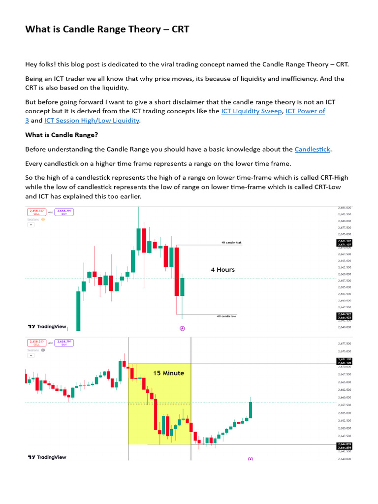 Understanding Candle Range Theory | PDF | Market Liquidity | Financial ...