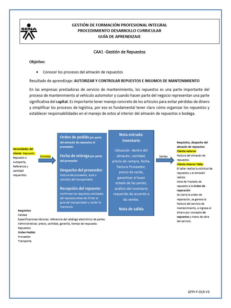 CAA1-Gestión de Repuestos | PDF | Finanzas y dinero