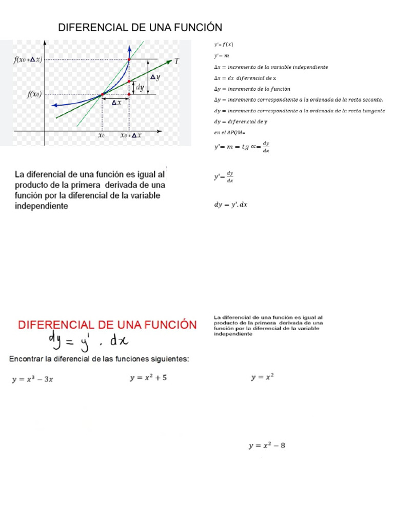Diferencial de Una Función | PDF