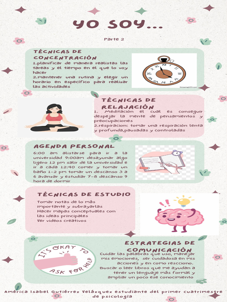 Infografía Guía Pasos para Mejorar La Autoestima Doodle Pastel Verde y ...