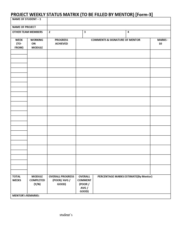 Project Weekly Status Matrix | PDF | Technology & Engineering