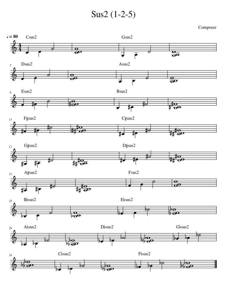 Sus2 (1-2-5) | PDF