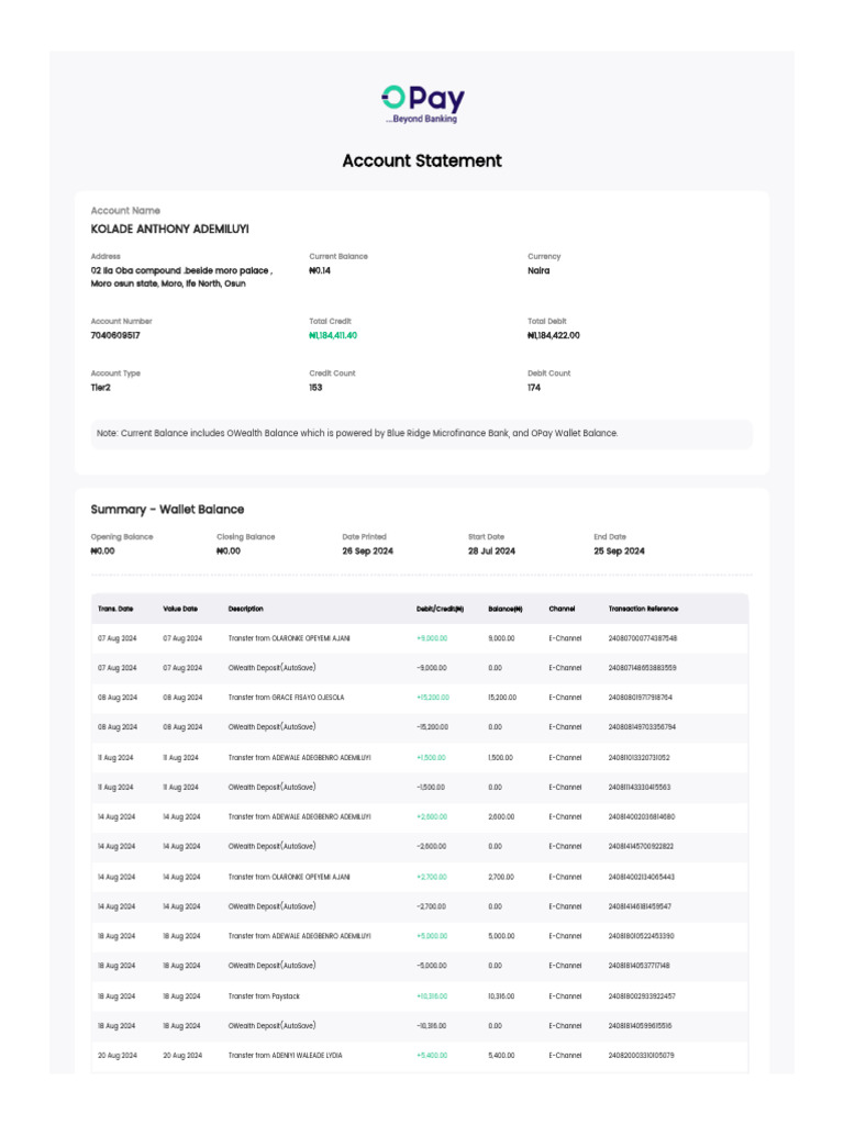 Kolade Anthony Ademiluyi - 7040609517 - 20240926212025 | PDF | Debits And Credits | Money
