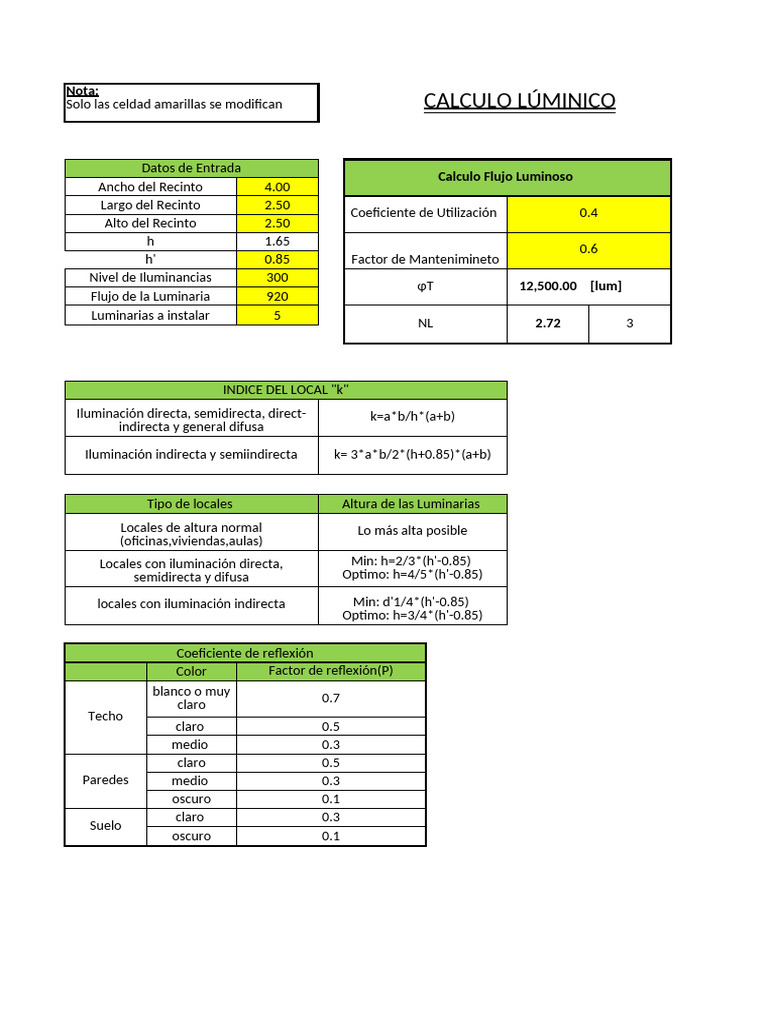 Cálculos Lúminicos de 1 Men | PDF