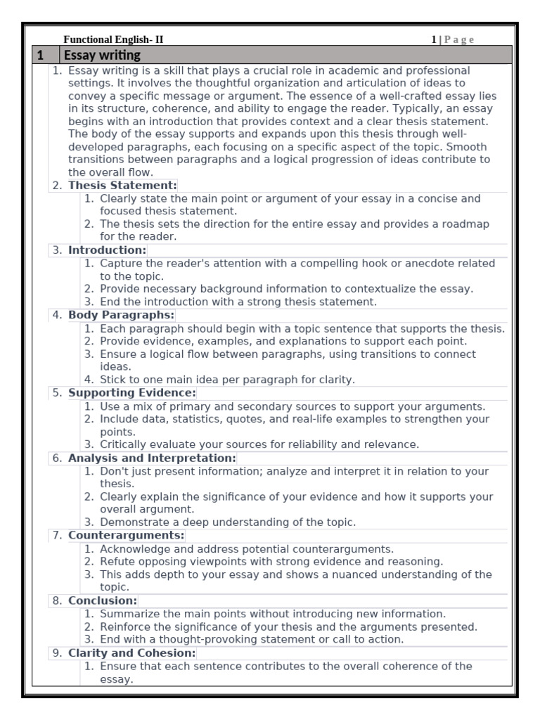 Essay Writing Is A Skill That Plays A Crucial Role in Academic and ...