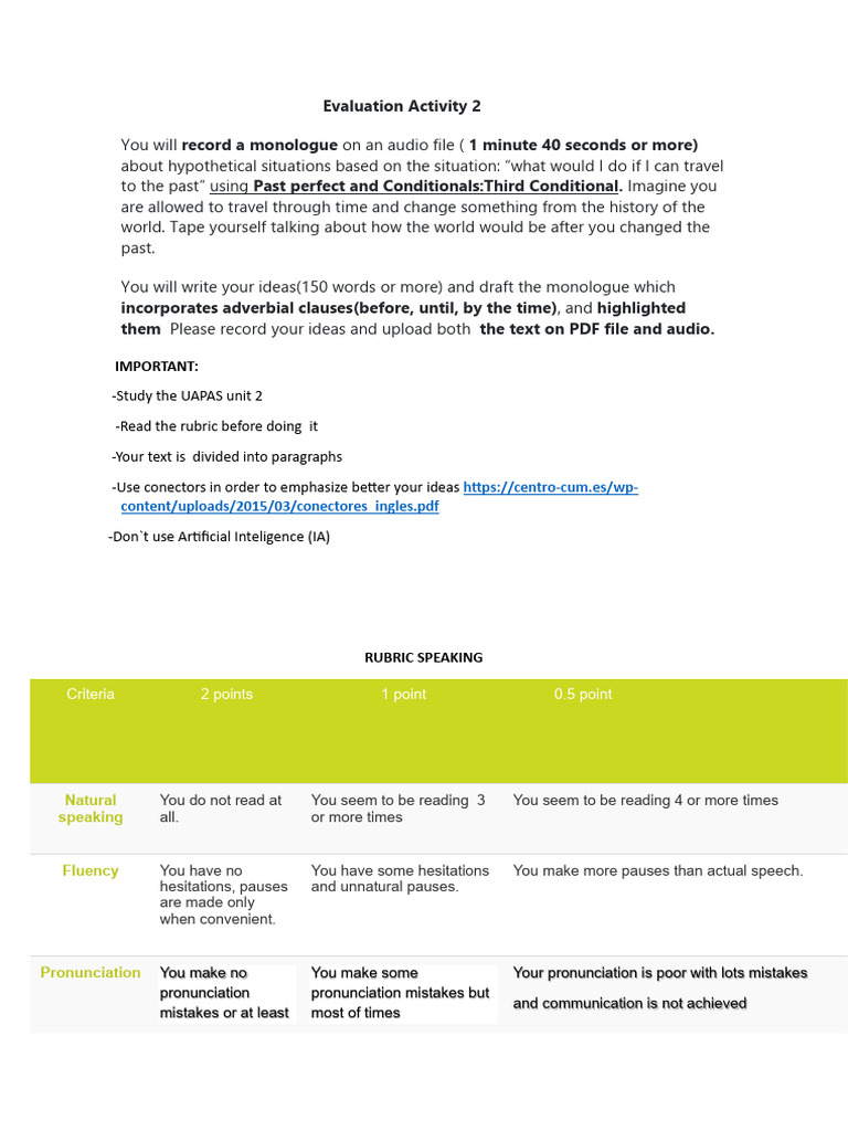 Rubric Evaluaction activity 2 | PDF | Human Communication | Linguistics