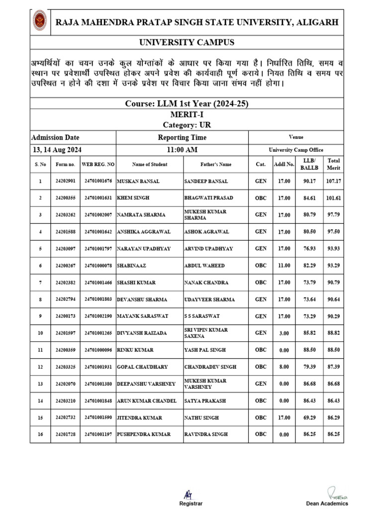 LLB Merit List 2024 - Raja Mahendra Pratap | PDF