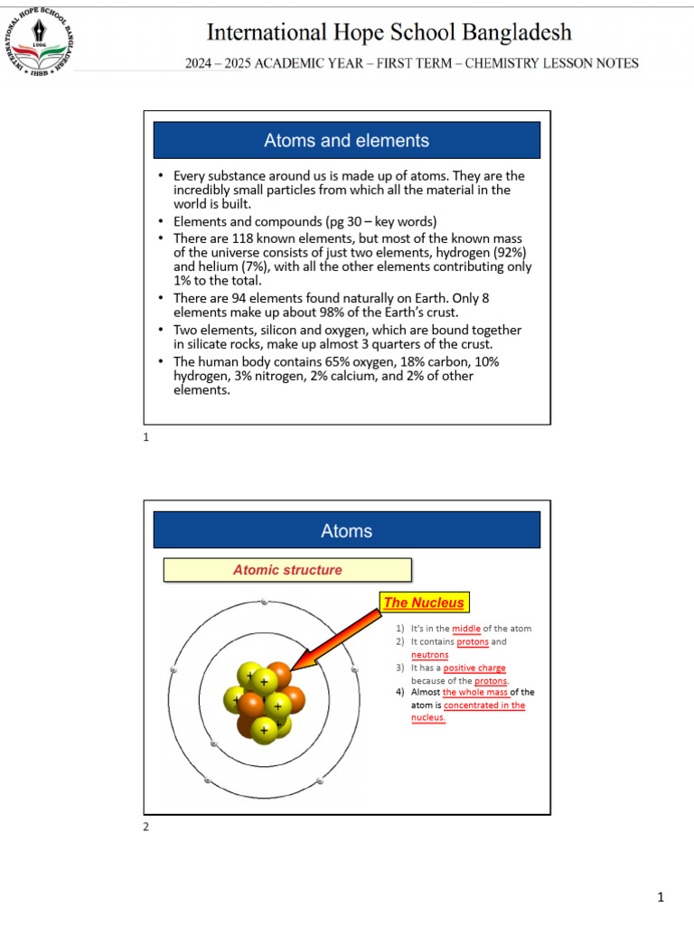 Grade 9 - Chemistry Lesson - Week 2 | PDF | Isotope | Atoms