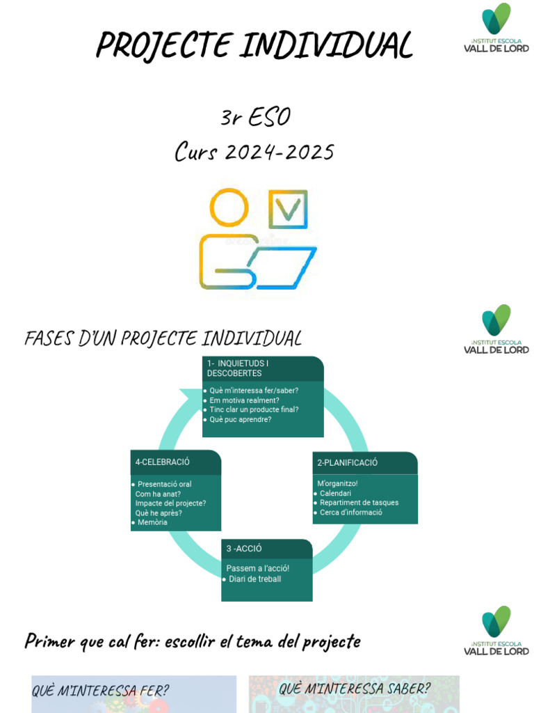 Guia Projecte Individual - 2425 | PDF