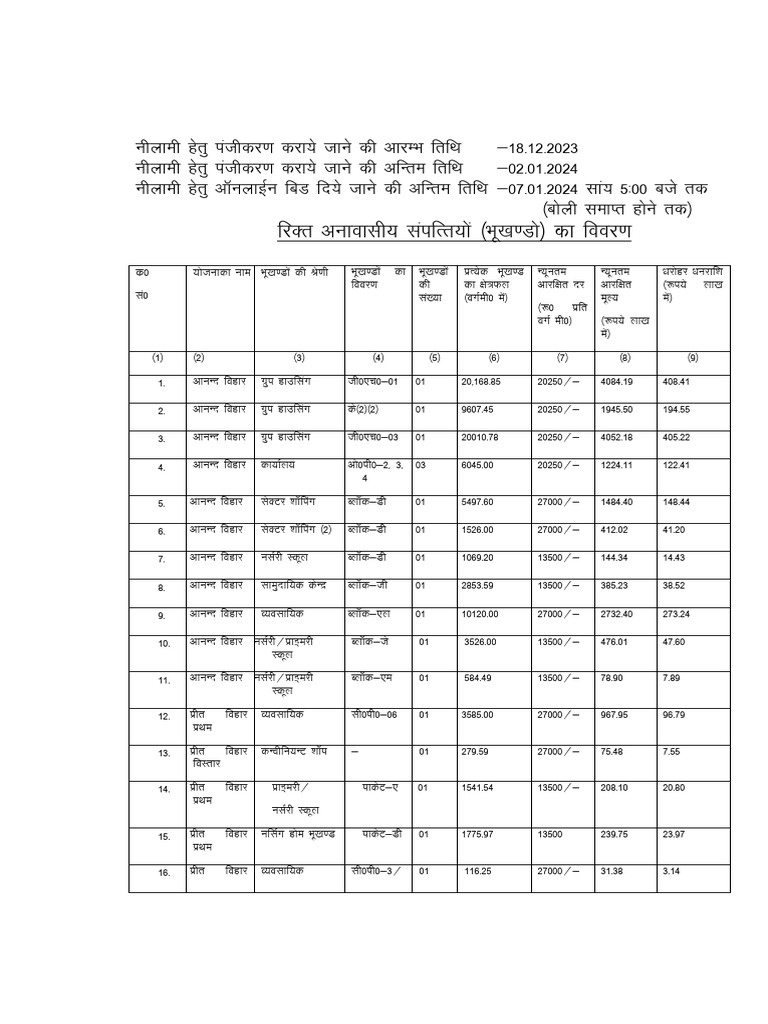 Neelami 07 01 2024 New | PDF