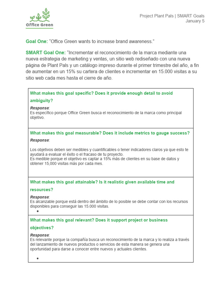 Activity Template_ SMART Goals v2 | PDF | Business | Marketing