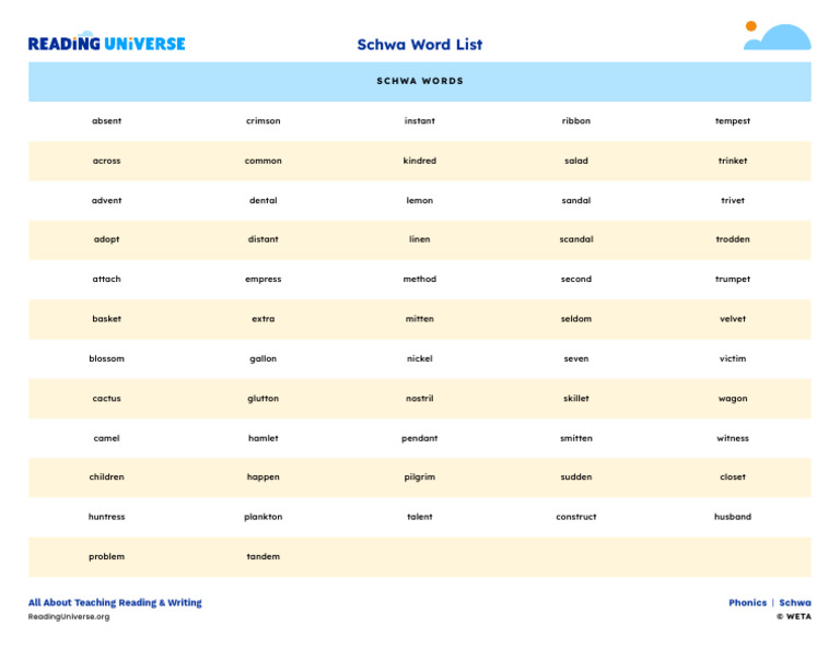 Schwa Word List Reading Universe | PDF