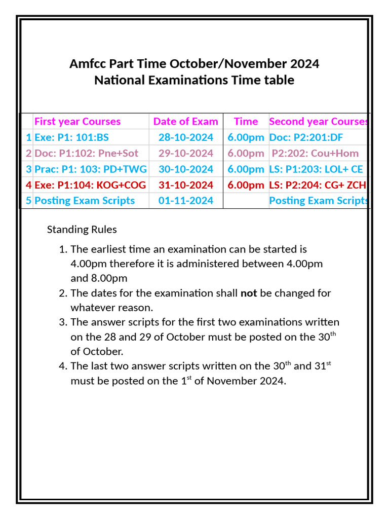 Amfcc PT Oct-Nov 2024 National Exam Table | PDF