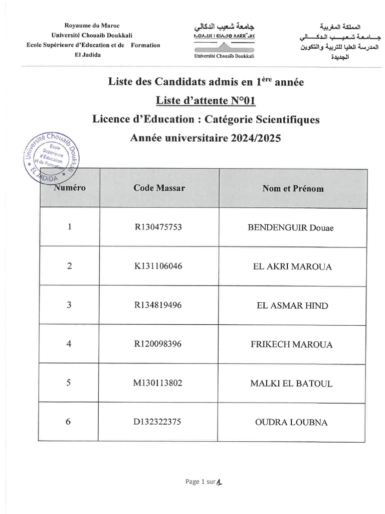 Liste Dattente Science | PDF