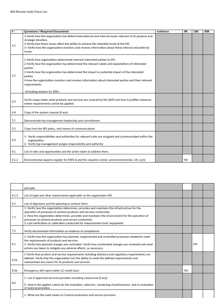 IMS Remote Audit Check List | PDF | Audit | Business