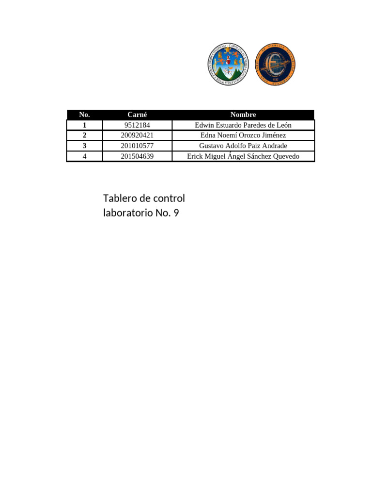 Tablero de Control | PDF | Economias