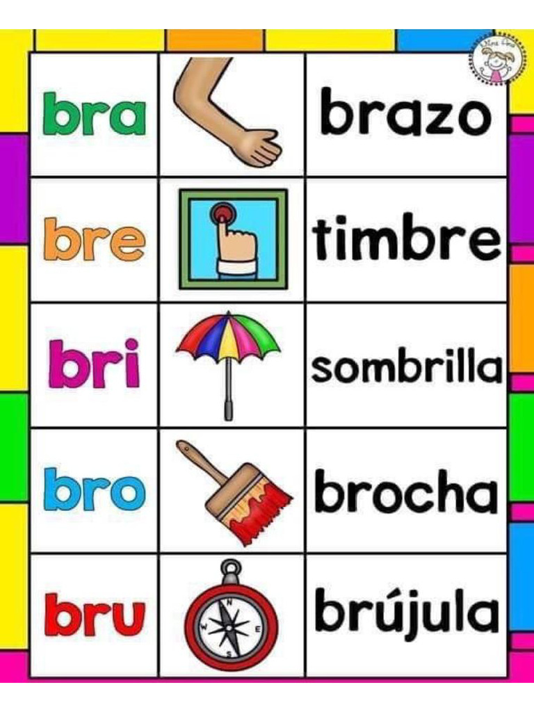 Rompecabezas Silabas Compuestas | PDF