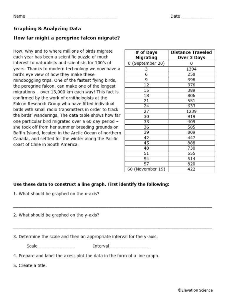 Peregrine Falcon Migration Data Analysis | PDF | Speed | Bird Migration