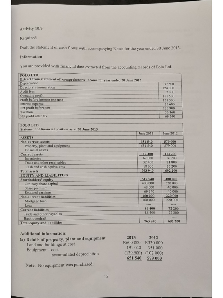 Cash Flow Tutorial | PDF