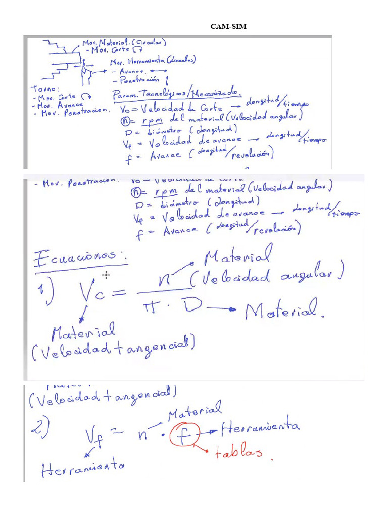 Introducción a CAM-SIM y Corte Láser | PDF | Control numerico | Mecanizado