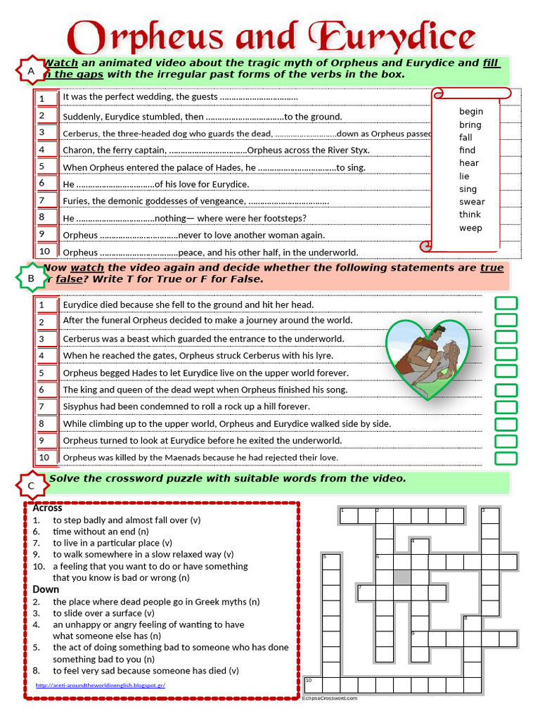 Orpheus and Eurydice: A Tragic Myth | PDF | Hades | Orpheus