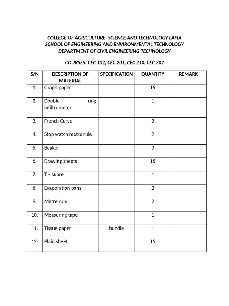 Practical Material | PDF | Technology & Engineering