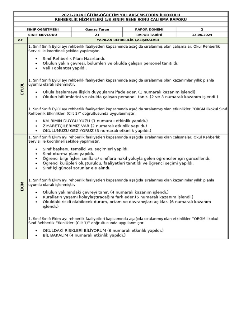 1-B Rehberli̇k Sene Sonu Faali̇yet Raporu | PDF