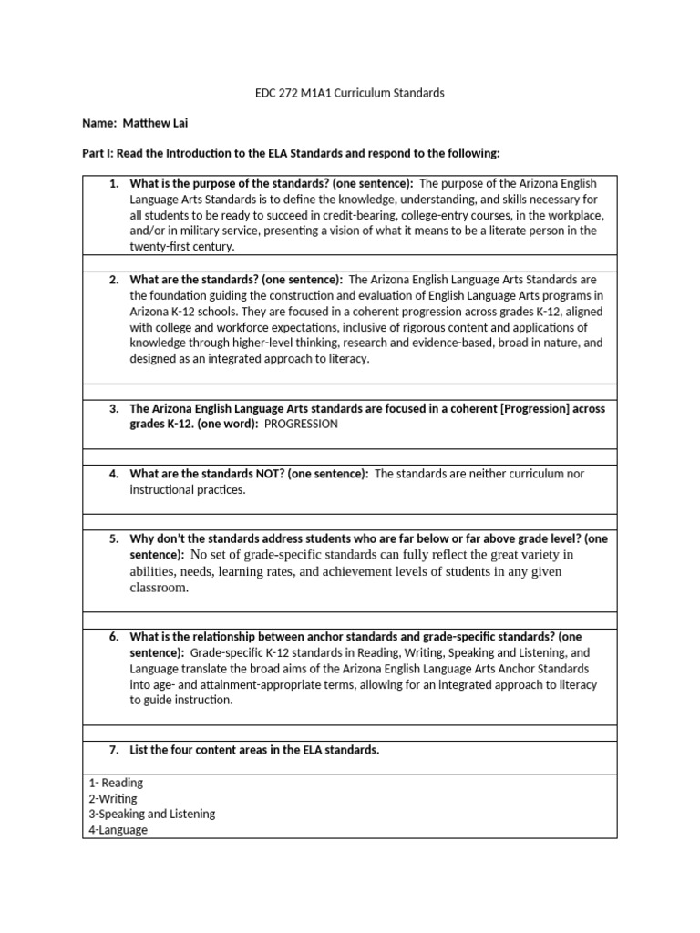 Arizona ELA Standards Overview | PDF | Reading Comprehension | Word